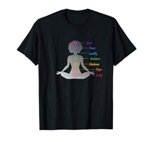 Zen Meditation Seven Chakra with Afro Women Black Girl Yoga - Yogi Republic